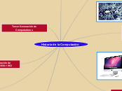 Historia de la Computación - Mind Map